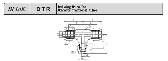 KITZ DTR - KC Mahanakorn Co.,Ltd.