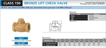 Check Valve, KITZ F / AKF - KC Mahanakorn Co.,Ltd.