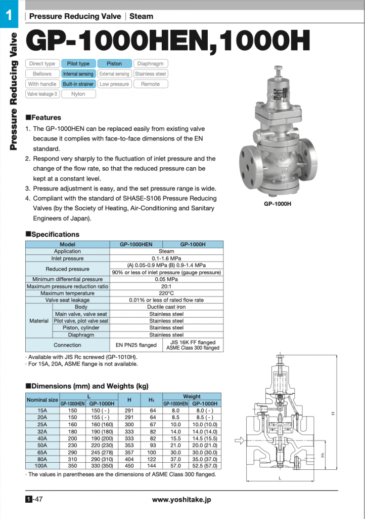 Pressure Reducing Valve, YOSHITAKE GP-1000HEN / 1000H - KC Mahanakorn ...