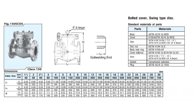 Check Valve, KITZ 150SCOS - KC Mahanakorn Co.,Ltd.