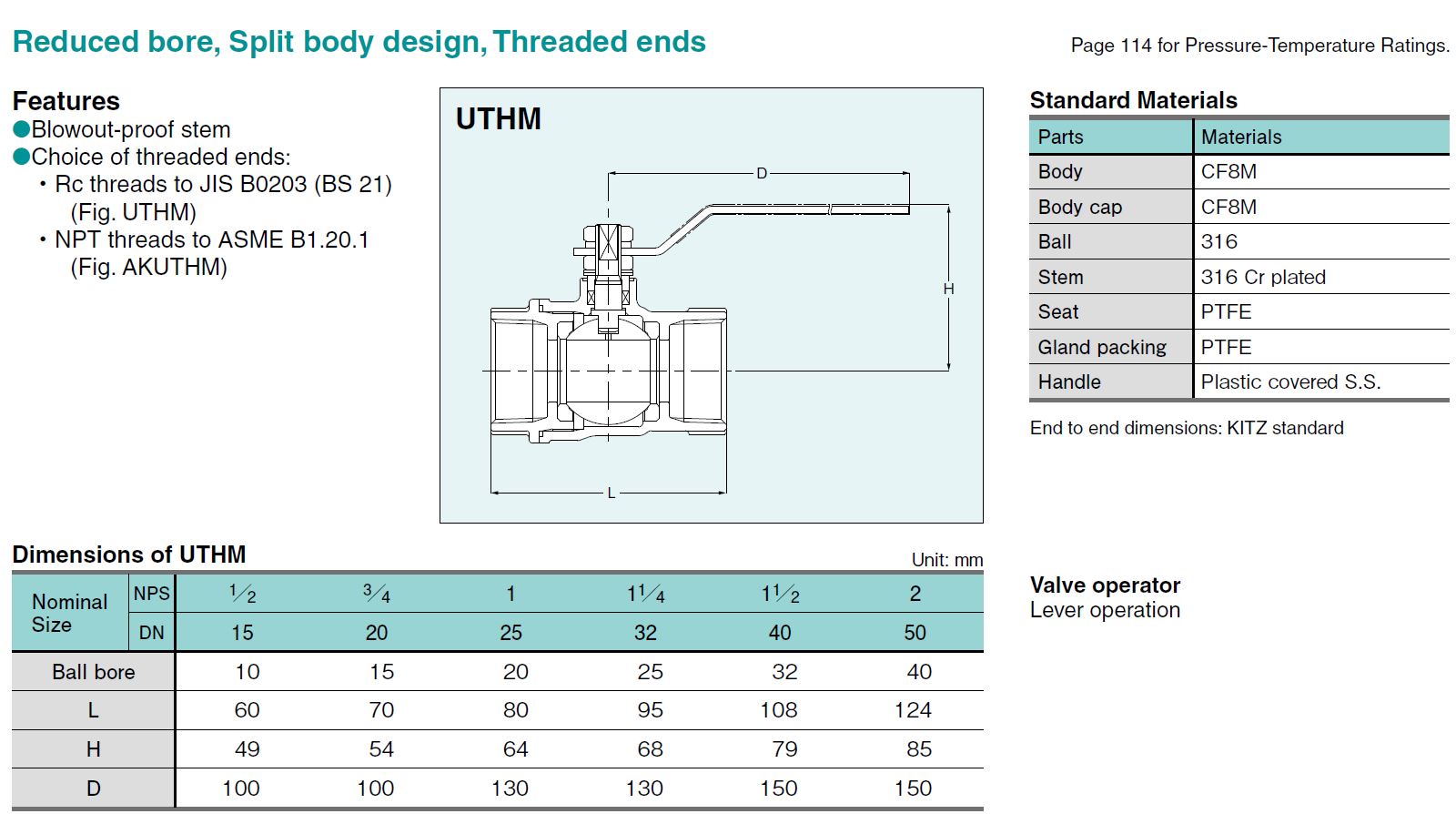 Ball Valve, KITZ UTHM - KC Mahanakorn Co.,Ltd.