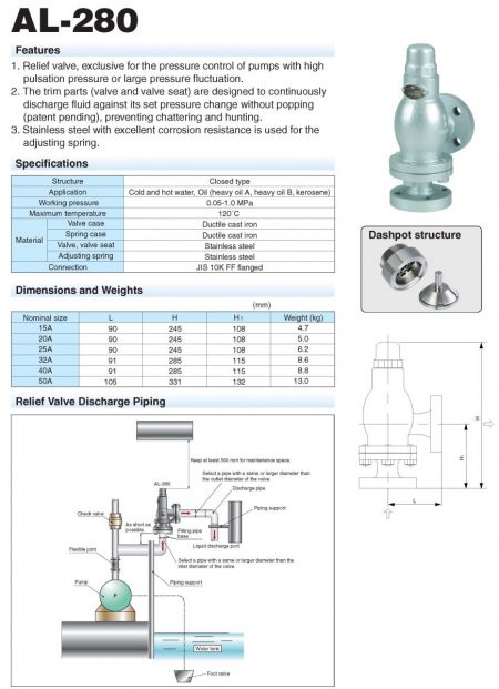 Safety and Relief Valve, YOSHITAKE AL-280 - KC Mahanakorn Co.,Ltd.