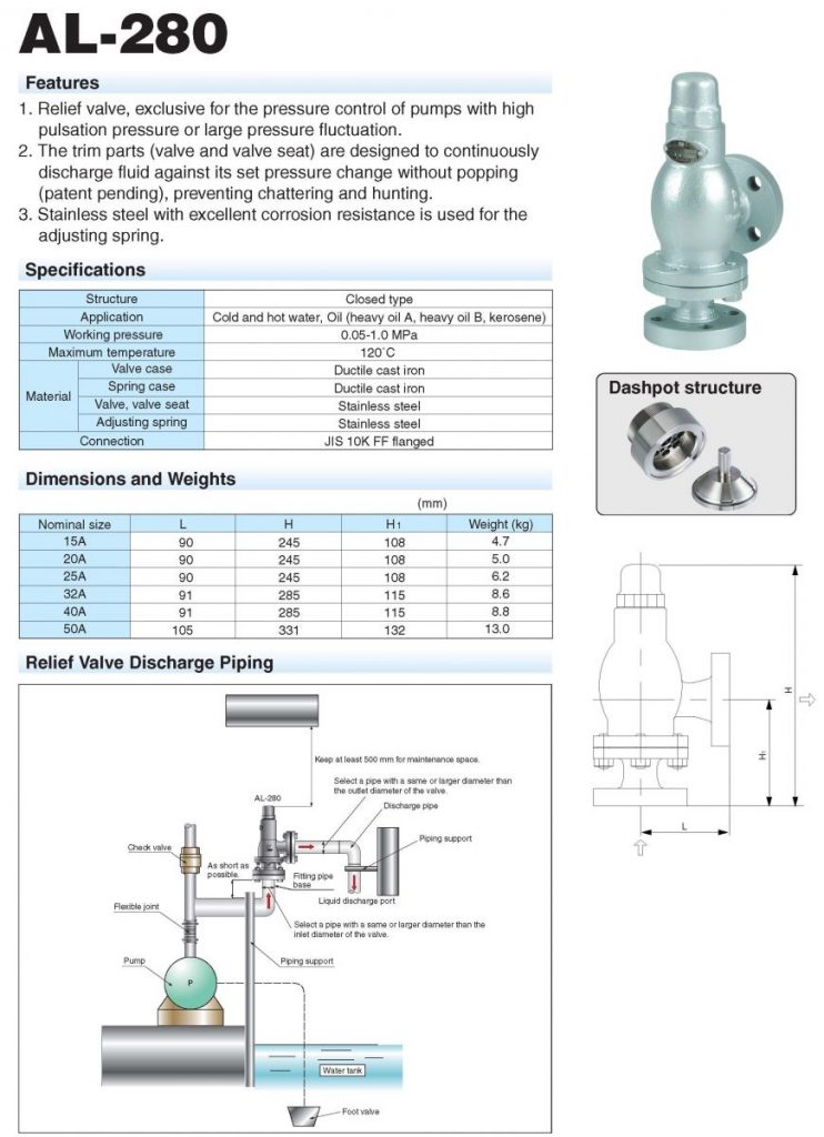 Safety and Relief Valve, YOSHITAKE AL-280 - KC Mahanakorn Co.,Ltd.