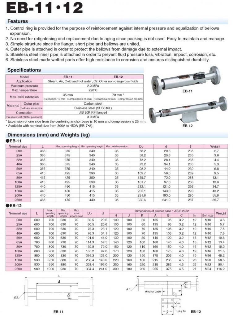 Expansion Join & Flexible joints, YOSHITAKE EB-11 / 12 - KC Mahanakorn ...
