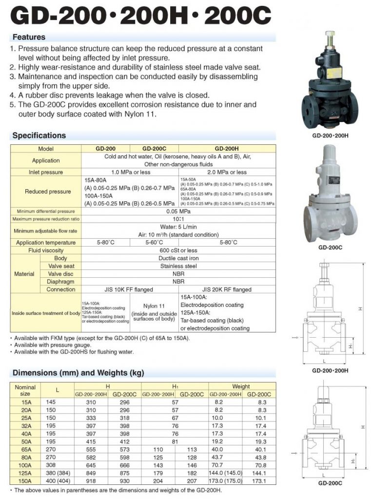 Pressure Reducing Valve, YOSHITAKE GD-200 / 200H / 200C - KC Mahanakorn ...