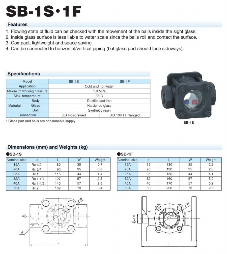 Sight Glass, YOSHITAKE SB-1S / 1F - KC Mahanakorn Co.,Ltd.