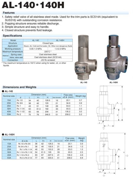 Safety and Relief Valve, YOSHITAKE AL-140 / 140H - KC Mahanakorn Co.,Ltd.