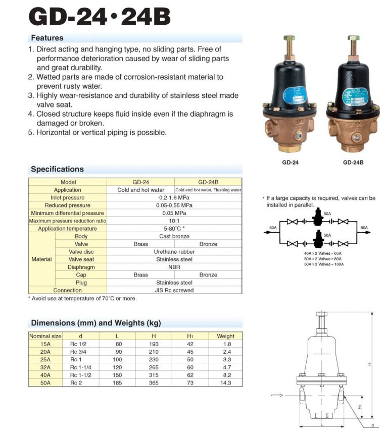 Pressure Reducing Valve, YOSHITAKE GD-24 / 24B - KC Mahanakorn Co.,Ltd.