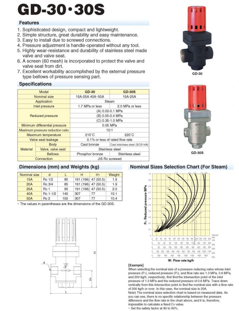 Pressure Reducing Valve, YOSHITAKE GD-30 / 30S - KC Mahanakorn Co.,Ltd.