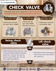 Check Valve แต่ละประเภทแตกต่างกันอย่างไร - KC Mahanakorn Co.,Ltd.
