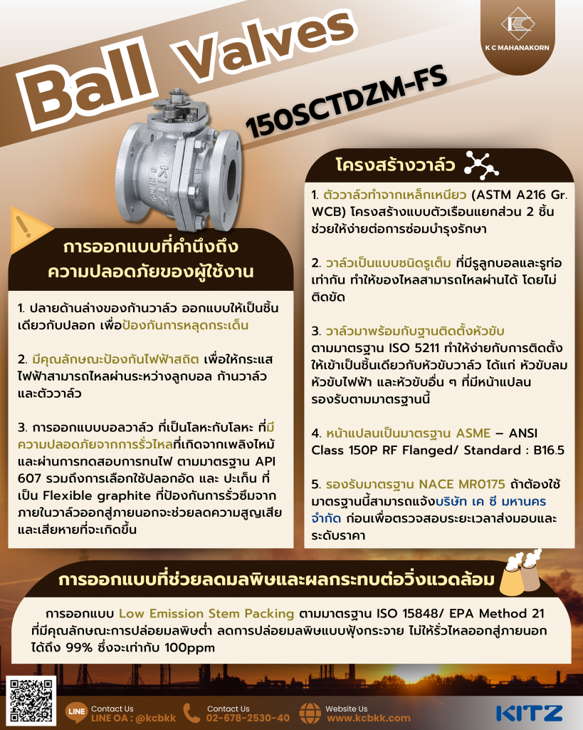 Ball Valves 150SCTDZM-FS - KC Mahanakorn Co.,Ltd.