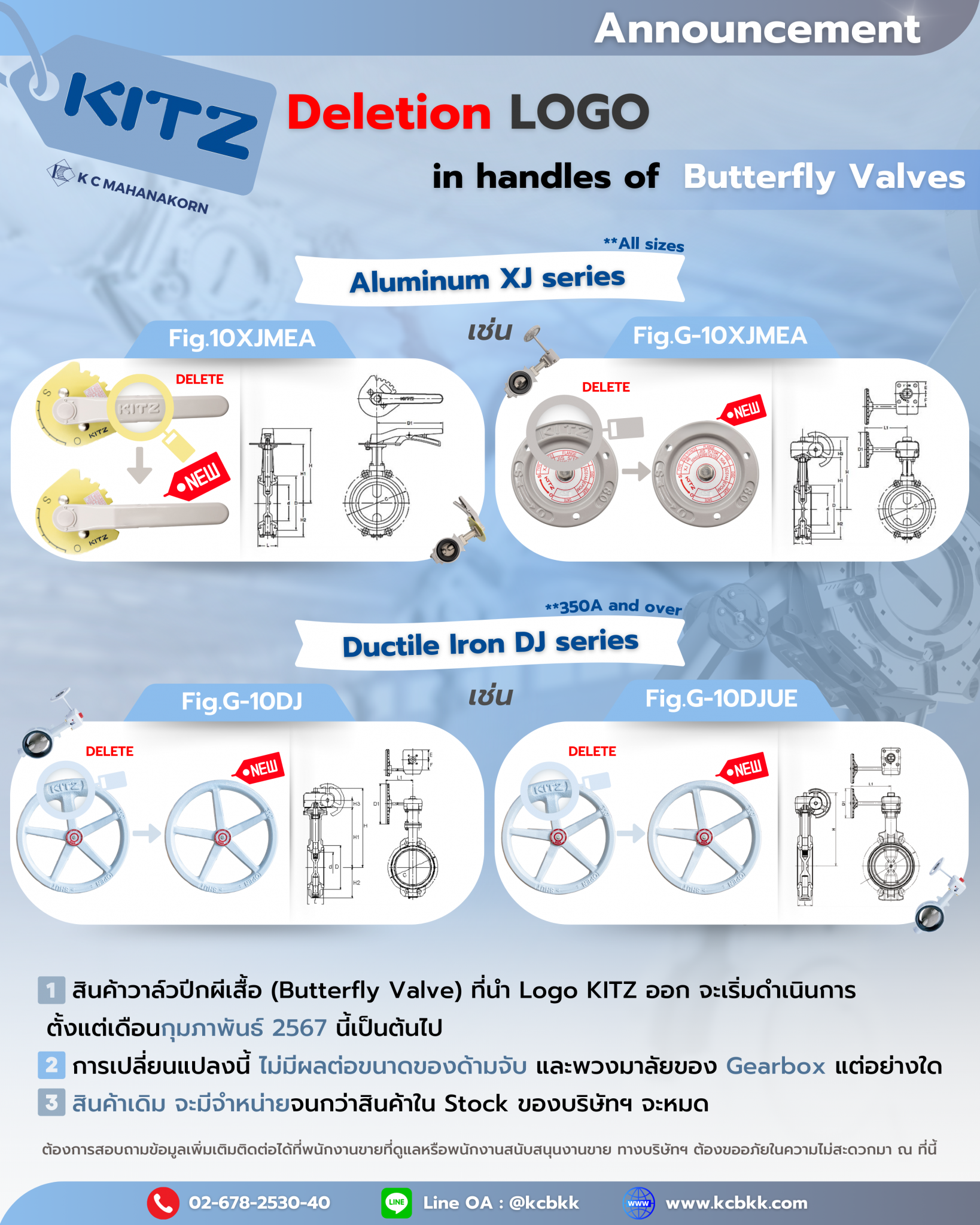 Removal of KITZ Company Logo in Handle of Butterfly Valves - KC ...