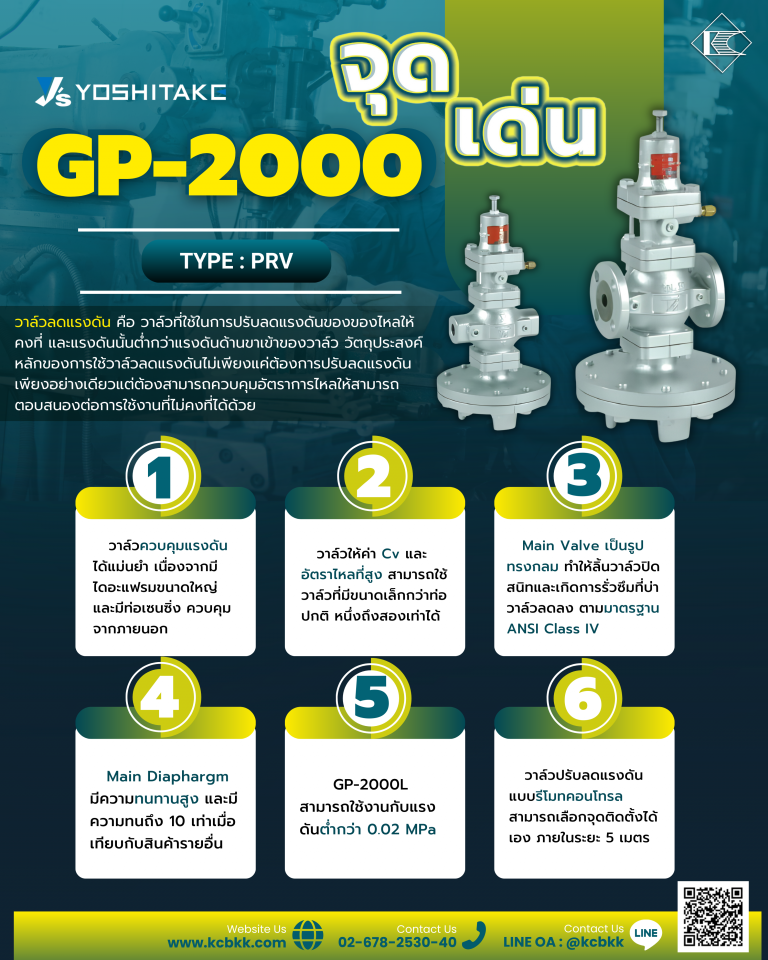 6 จุดเด่น Pressure Reducing Valve รุ่น GP-2000 - KC Mahanakorn Co.,Ltd.