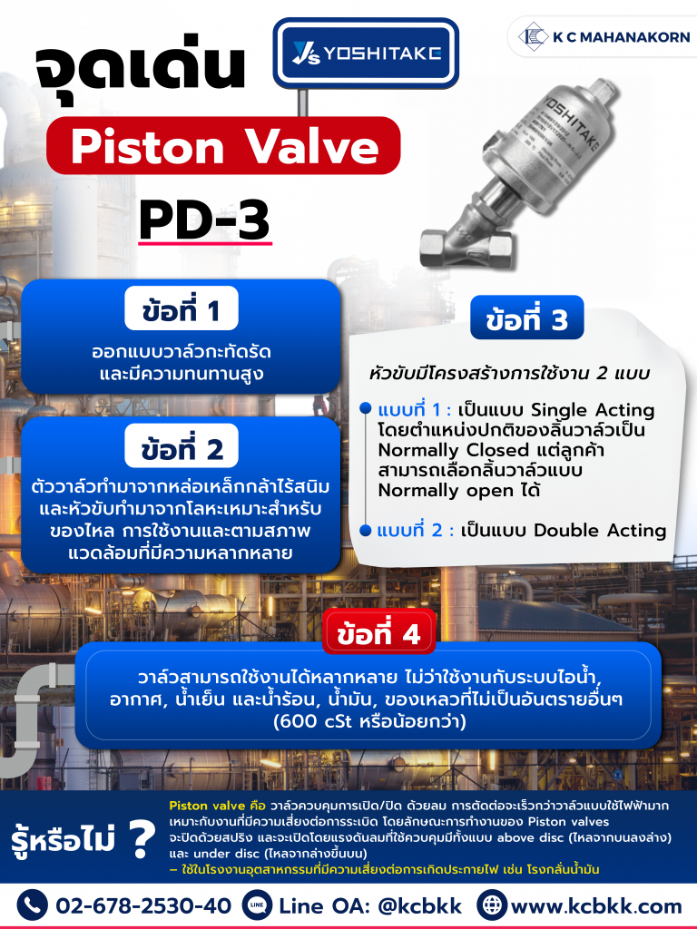 4 จุดเด่น Piston Valve รุ่น PD-3 - KC Mahanakorn Co.,Ltd.