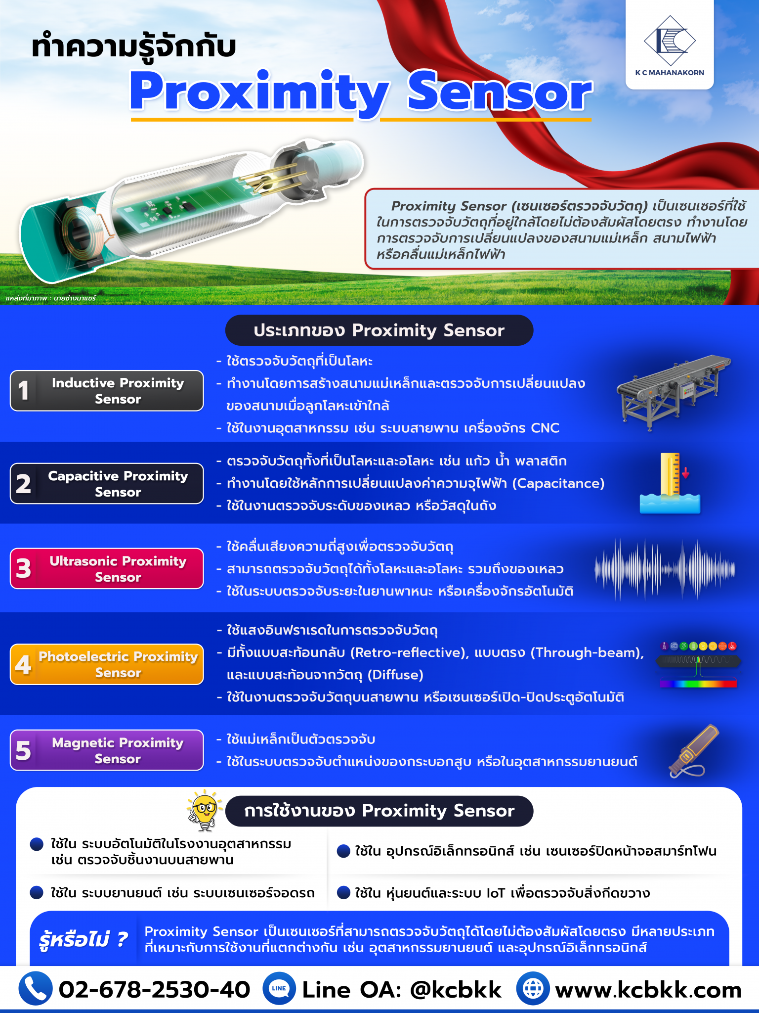 ทำความรู้จักกับ Proximity Sensor 💚 - KC Mahanakorn Co.,Ltd.